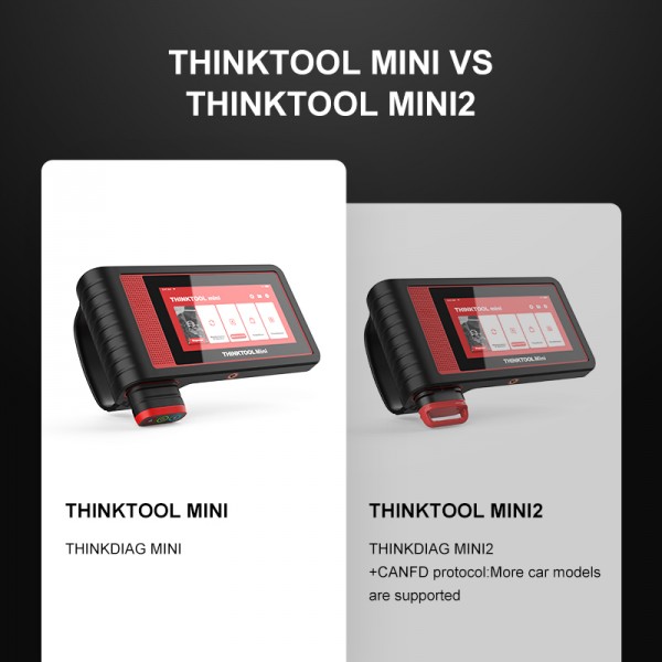THINKTOOL MINI Version THINKTOOL MINI