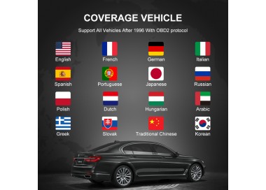 THINKTOOL MINI Version THINKTOOL MINI