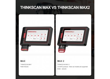 THINKSCAN MAX Version THINKSCAN MAX