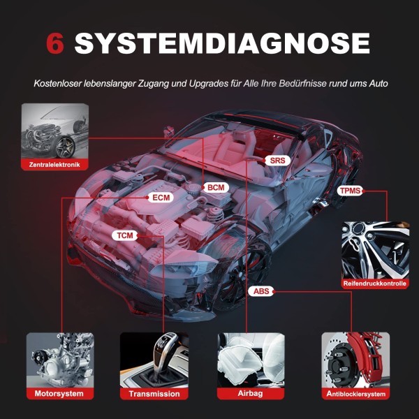 Mucar CS6 Car Scanner Diagnostic Tool with 6 System Scan + 7 Reset ...