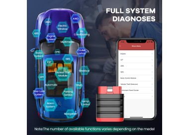 THINKDIAG MINI