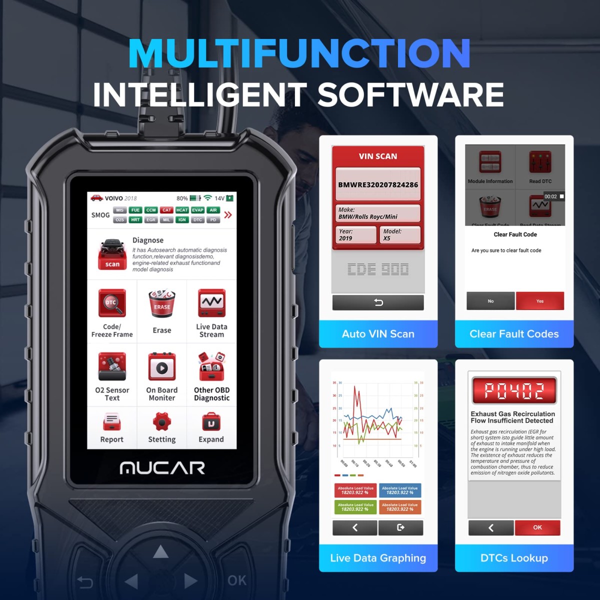 MUCAR CDE900 OBD II Car Diagnostic Tool
