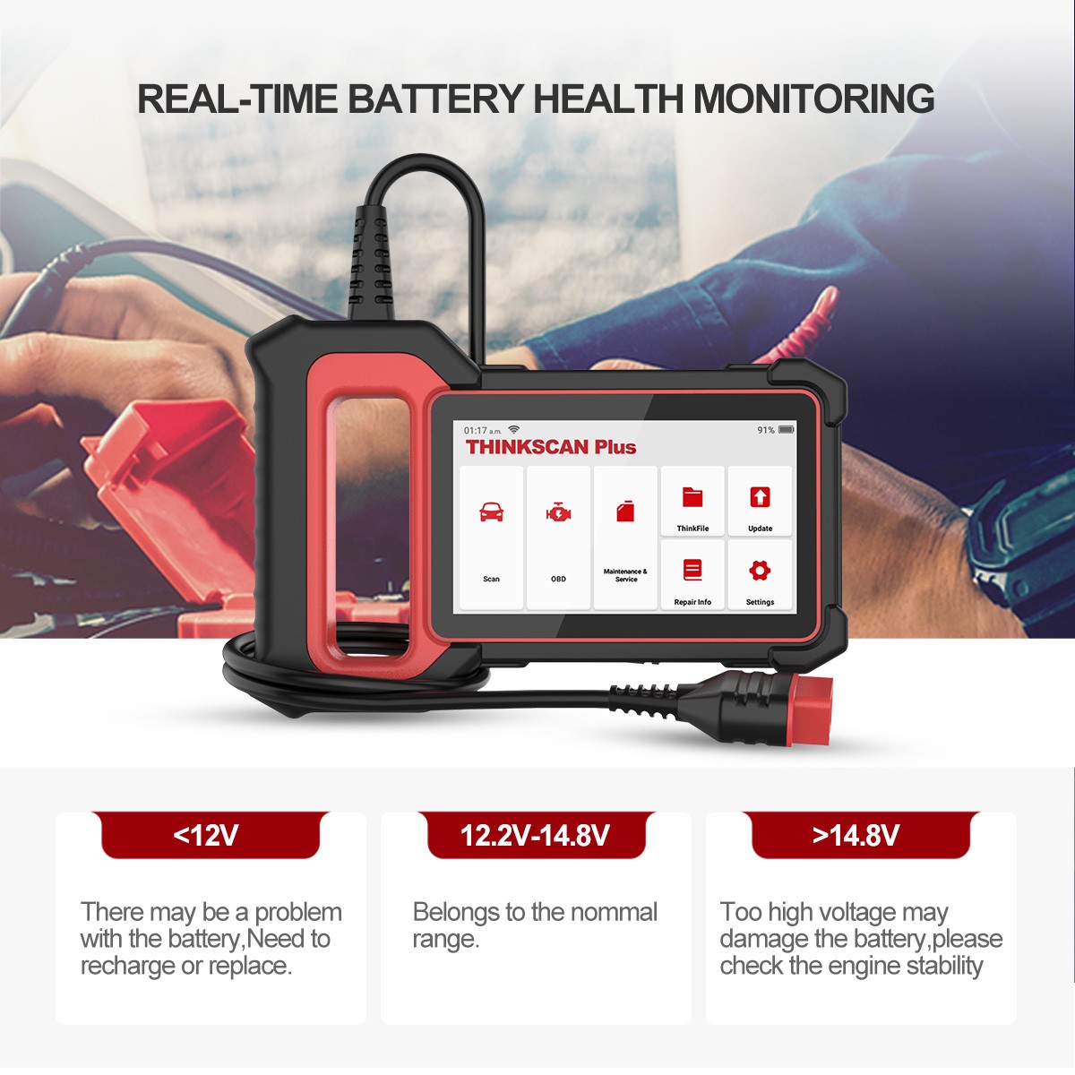 THINKSCAN PLUS SERIES Version S2